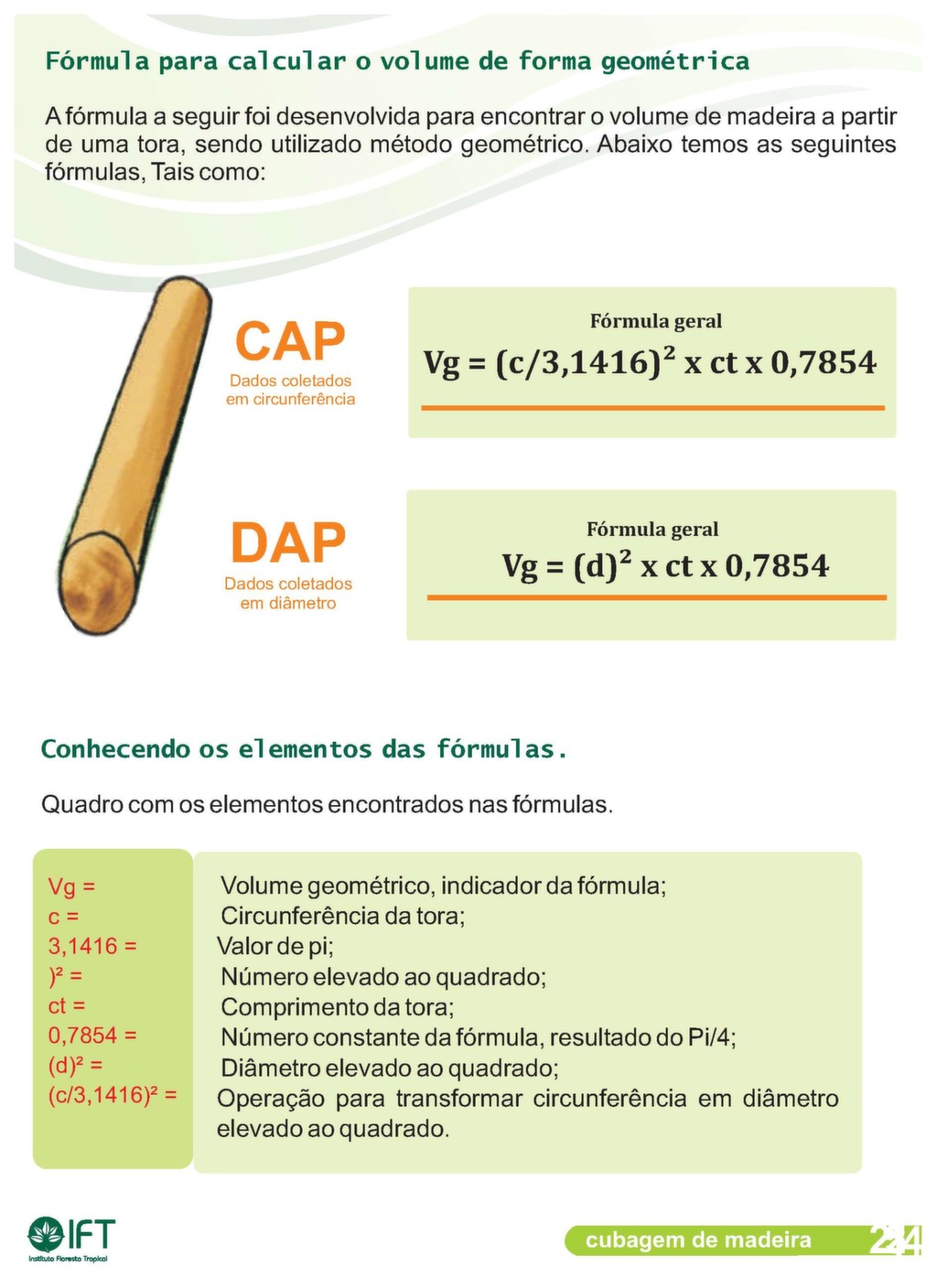 IFT | Cartilha – Dendrometria básica aplicada em florestas naturais da ...