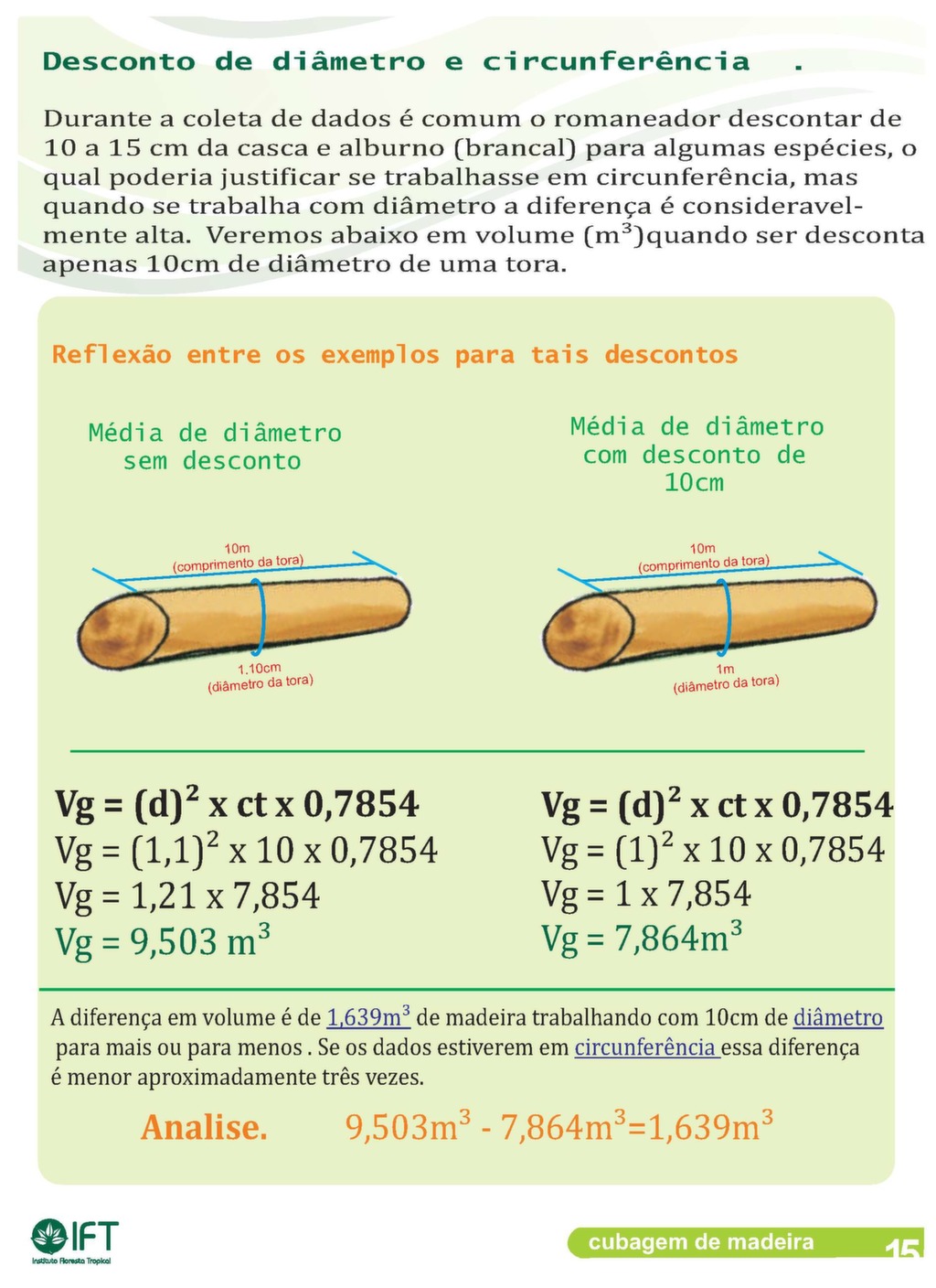 IFT | Cartilha – Dendrometria básica aplicada em florestas naturais da ...