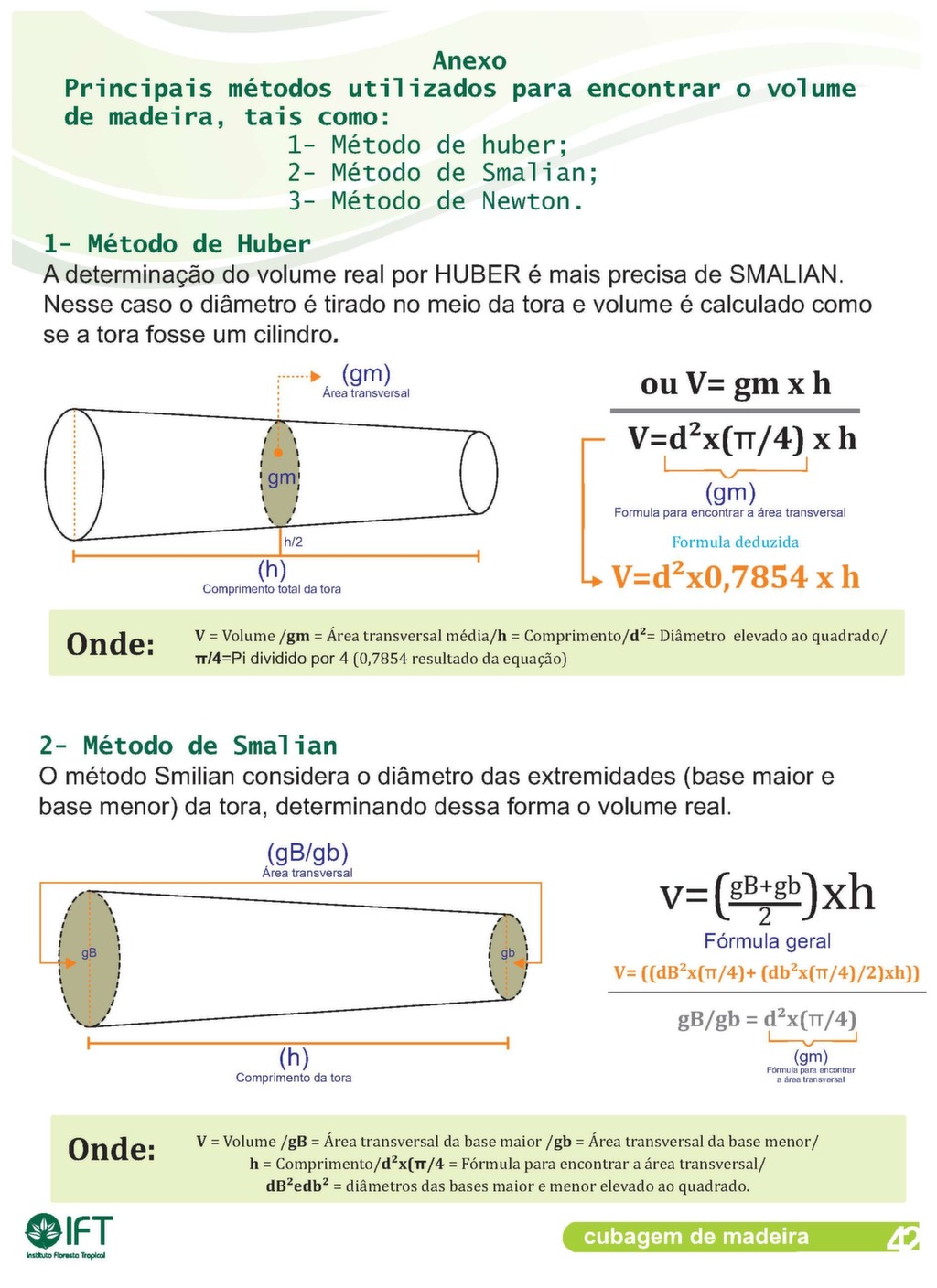 IFT | Cartilha – Dendrometria básica aplicada em florestas naturais da ...